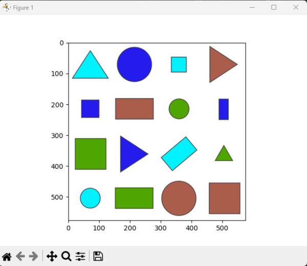 Exploring Contouring Techniques in OpenCV - jrprasanna.com